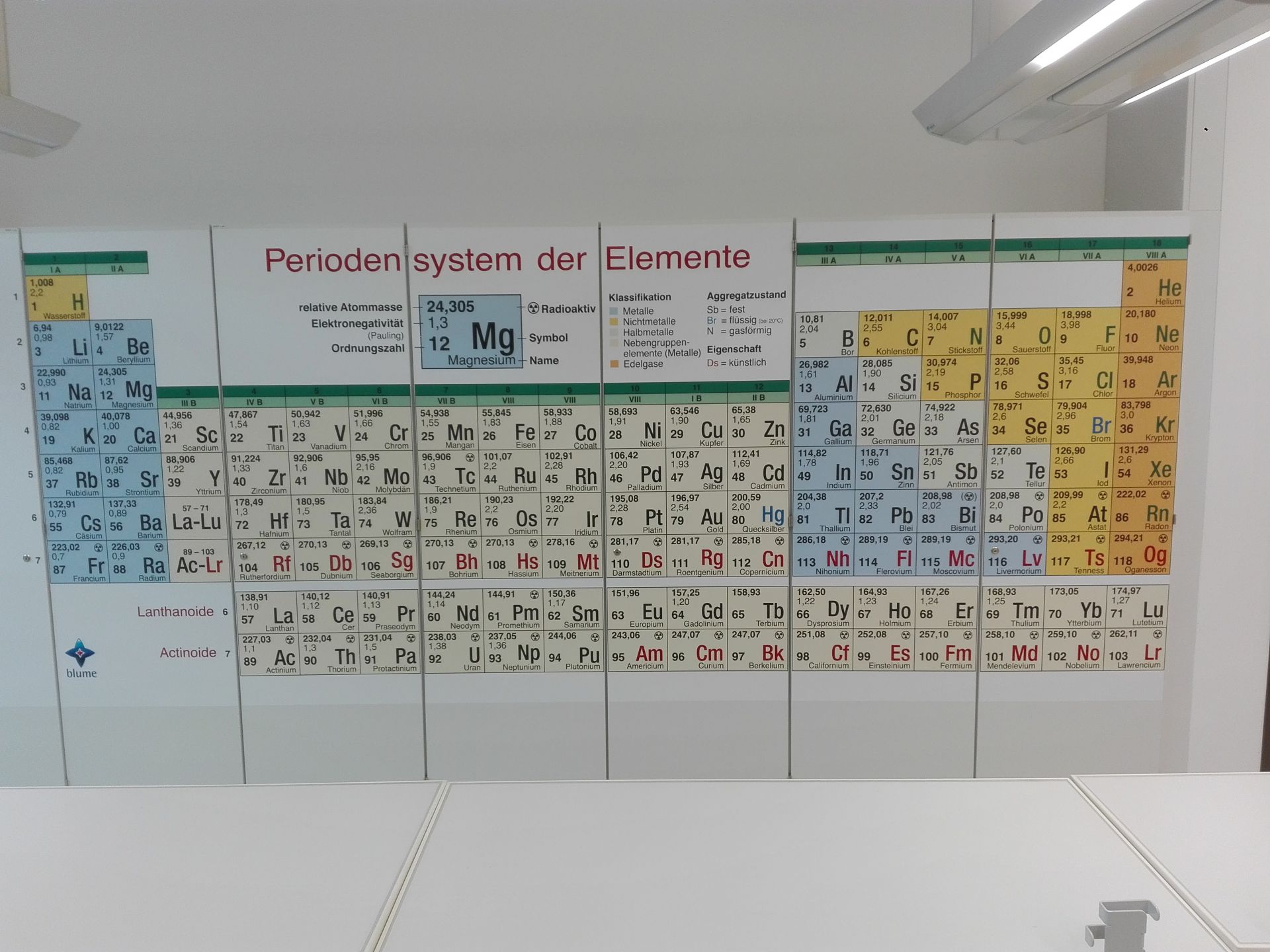 Blume Periodensystem der Elemente Tasse Porzellan chemoLine