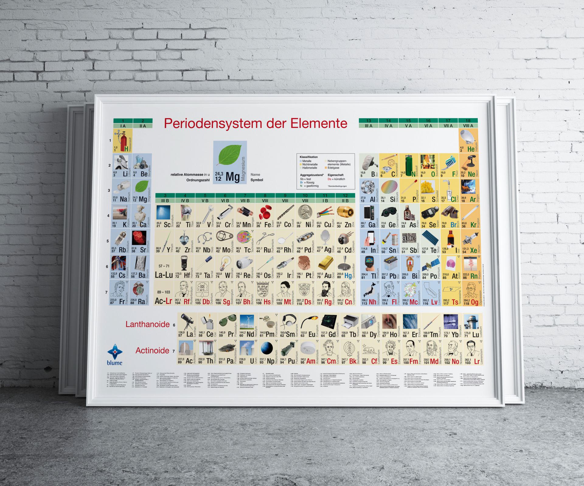 Periodensystem der Elemente Poster DINA0, DINA1, DINA2 für Schule und Uni